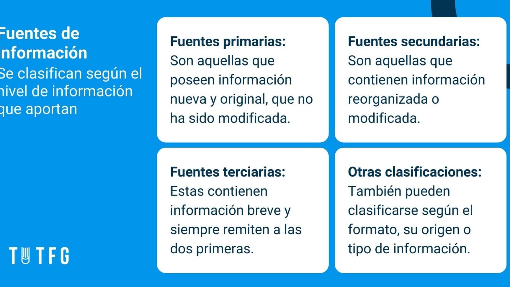 Concepto De Variable En Informática: Definición Y Tipos Esenciales ...