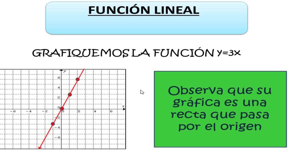 Concepto De Constante En Matemáticas: Definición y Ejemplos Clave ...